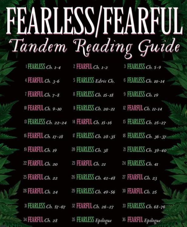 Cómo leer Fearless y Fearful en tándem - Carlo Farucci